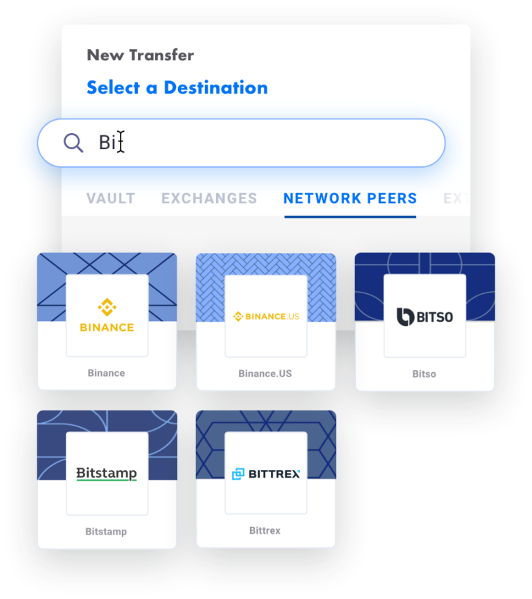Fireblocks - #1 Institutional Digital Asset Custody, Settlement & Issuance