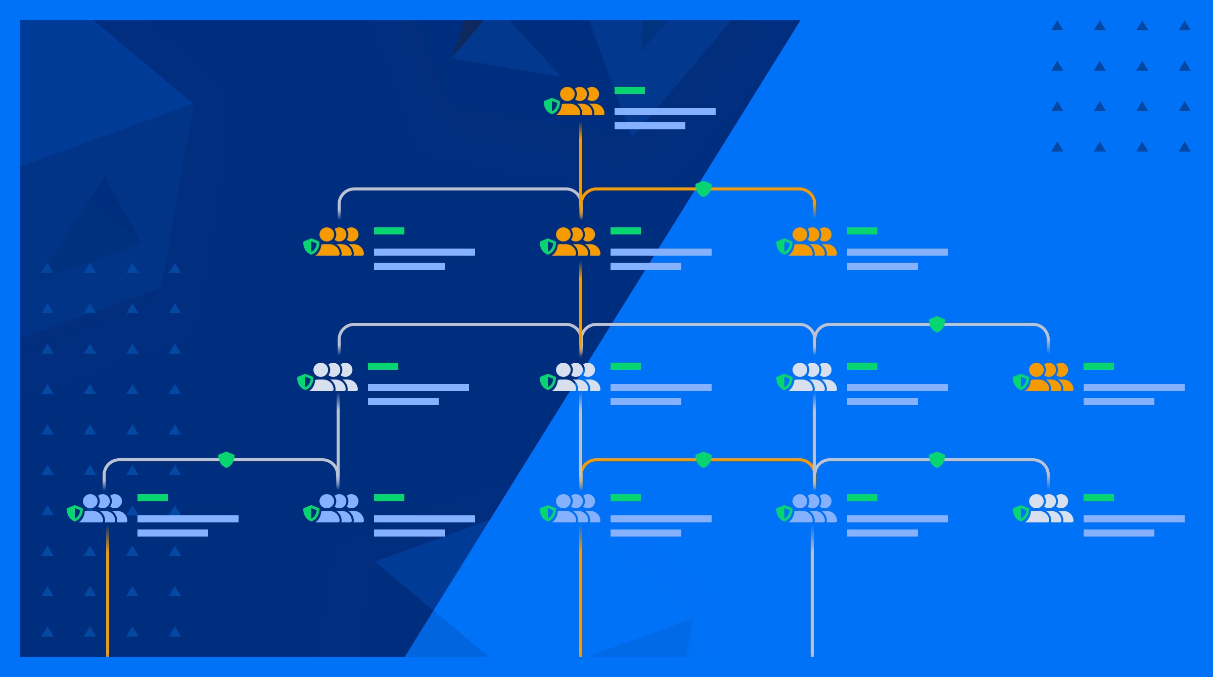 Running crypto operations with a remote team | Fireblocks