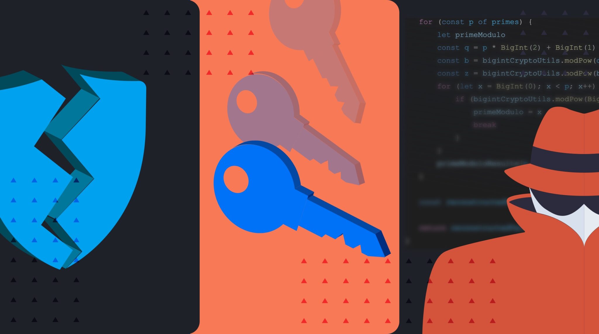 BitGo Wallet Zero Proof Vulnerability: Technical Report | Fireblocks