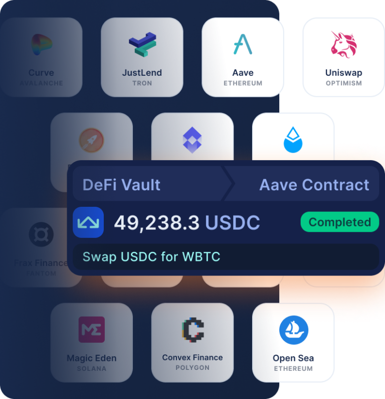 Fireblocks - #1 Institutional Digital Asset Custody, Settlement & Issuance
