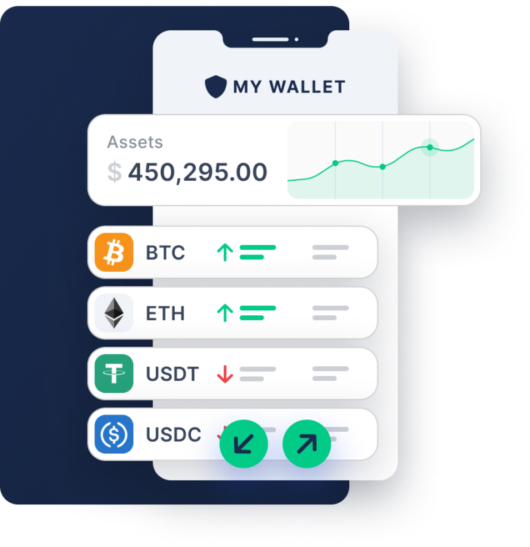 Fireblocks - #1 Institutional Digital Asset Custody, Settlement & Issuance