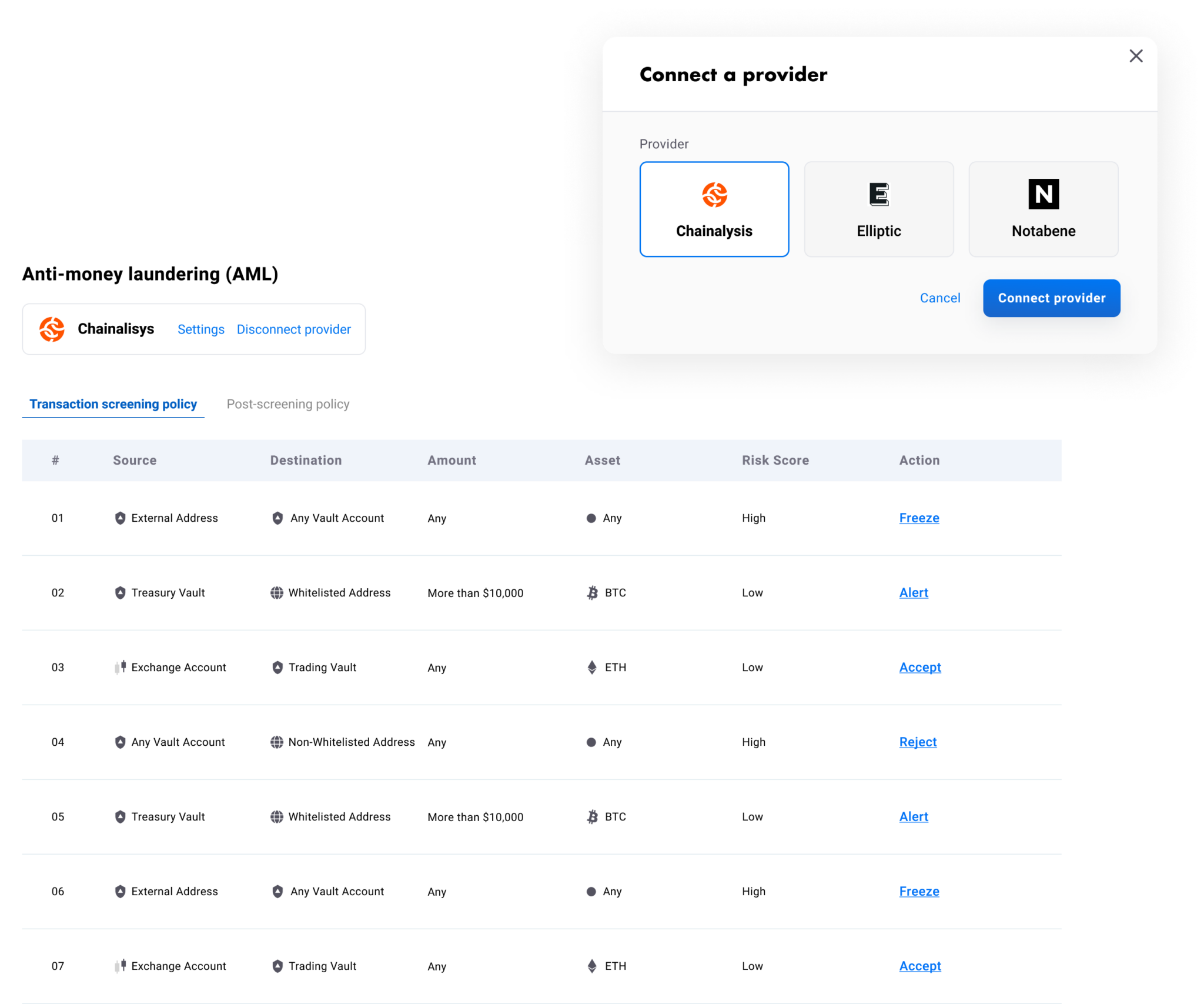Direct Custody Wallets-as-a-Service | Fireblocks