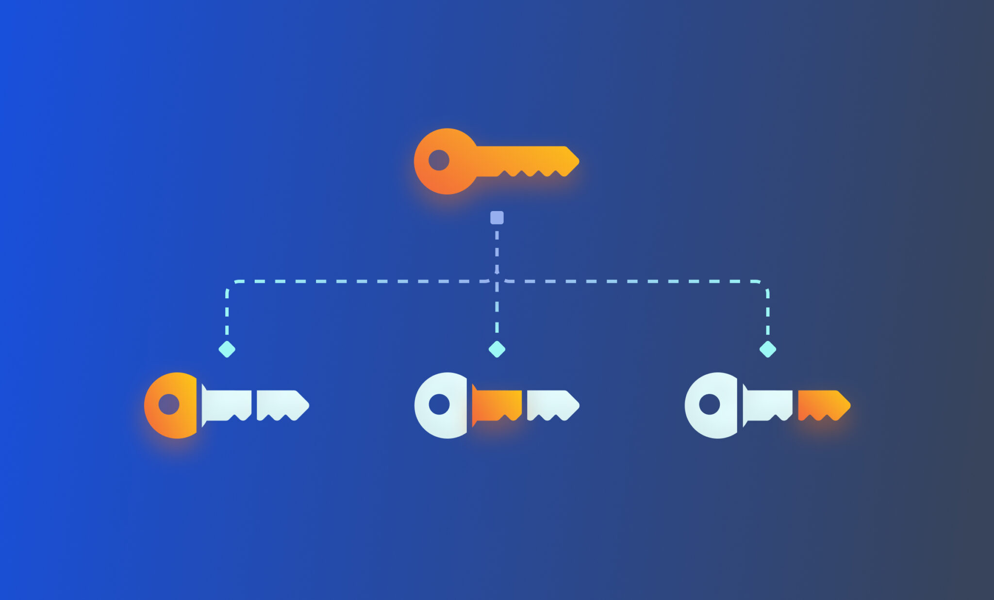 Wallets-as-a-Service | Fireblocks