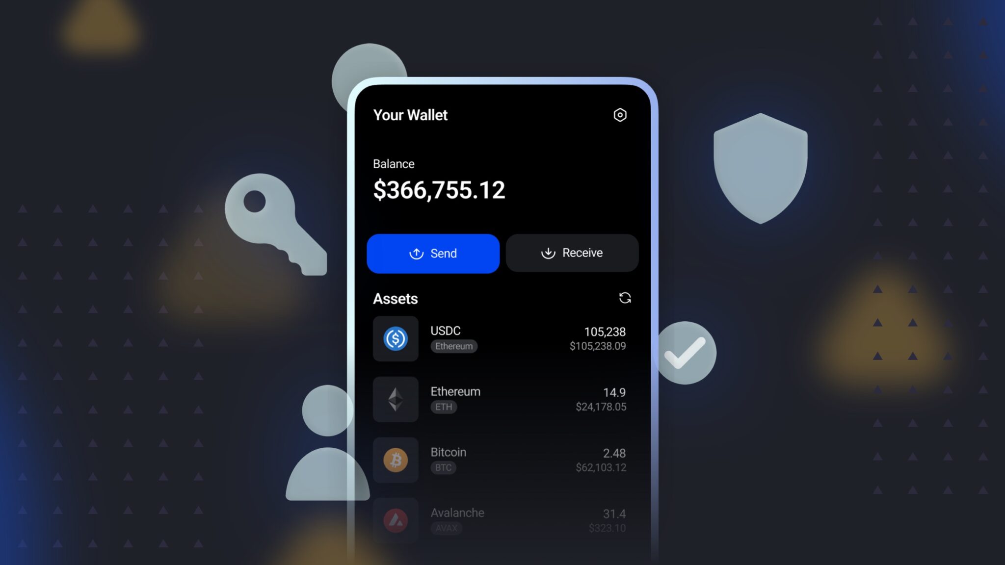 Resources l Fireblocks