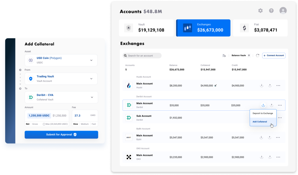 Fireblocks Off Exchange
