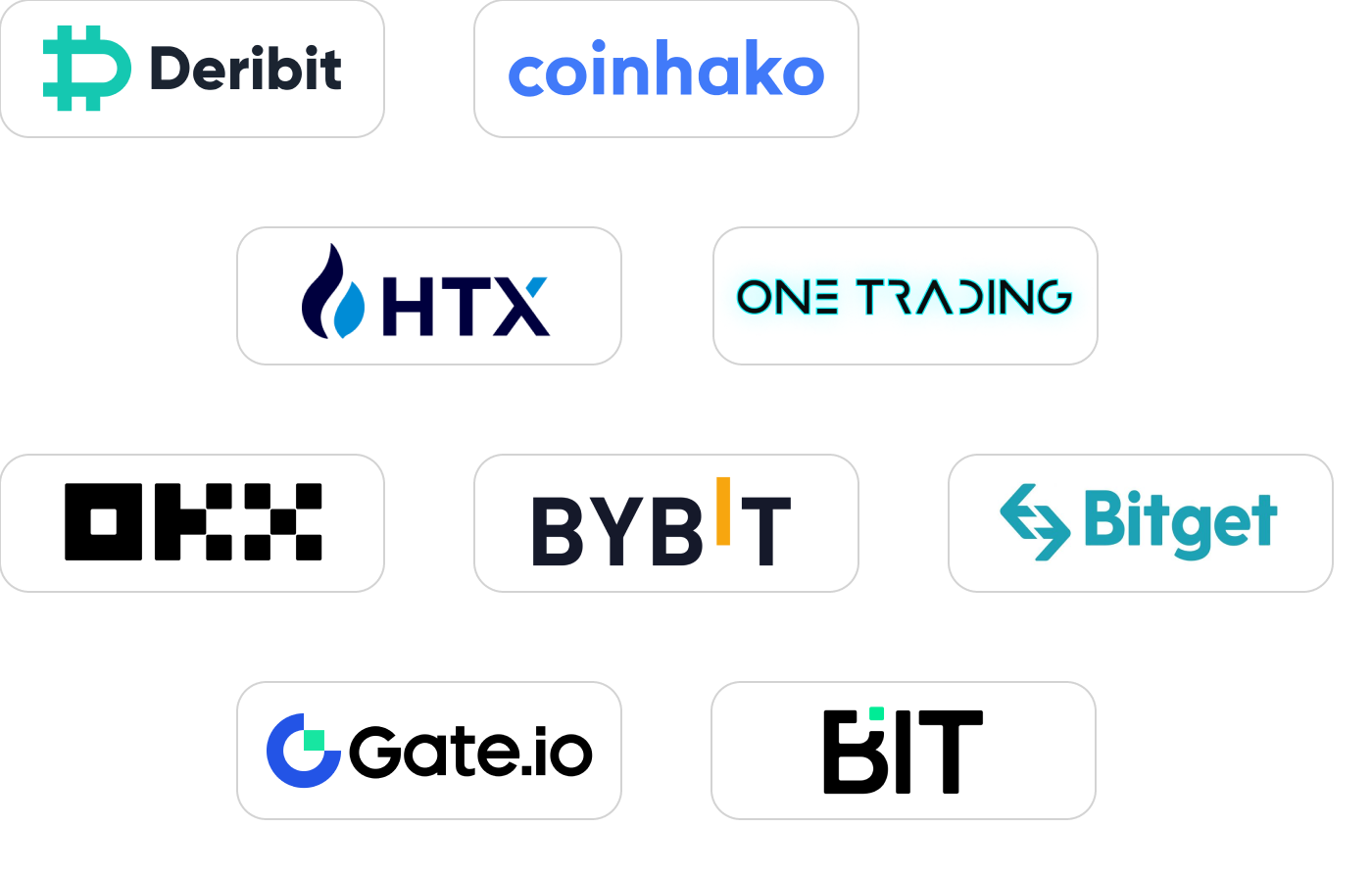 Fireblocks Off Exchange