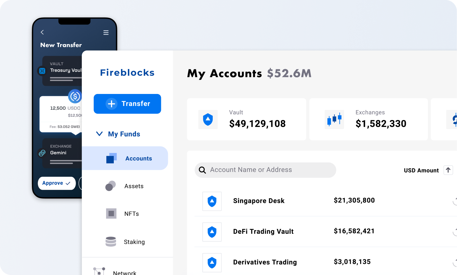 Crypto Treasury Management 101 | Fireblocks