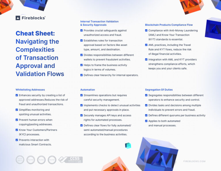 Navigating the Complexities of Transaction Approval and Validation ...