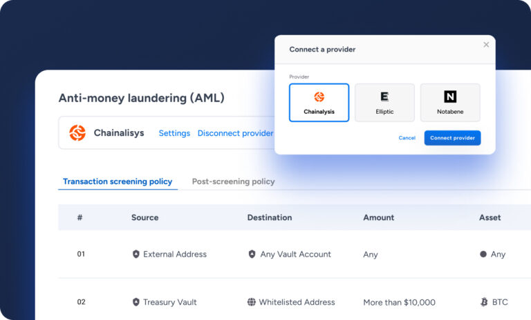 Fireblocks for New Businesses