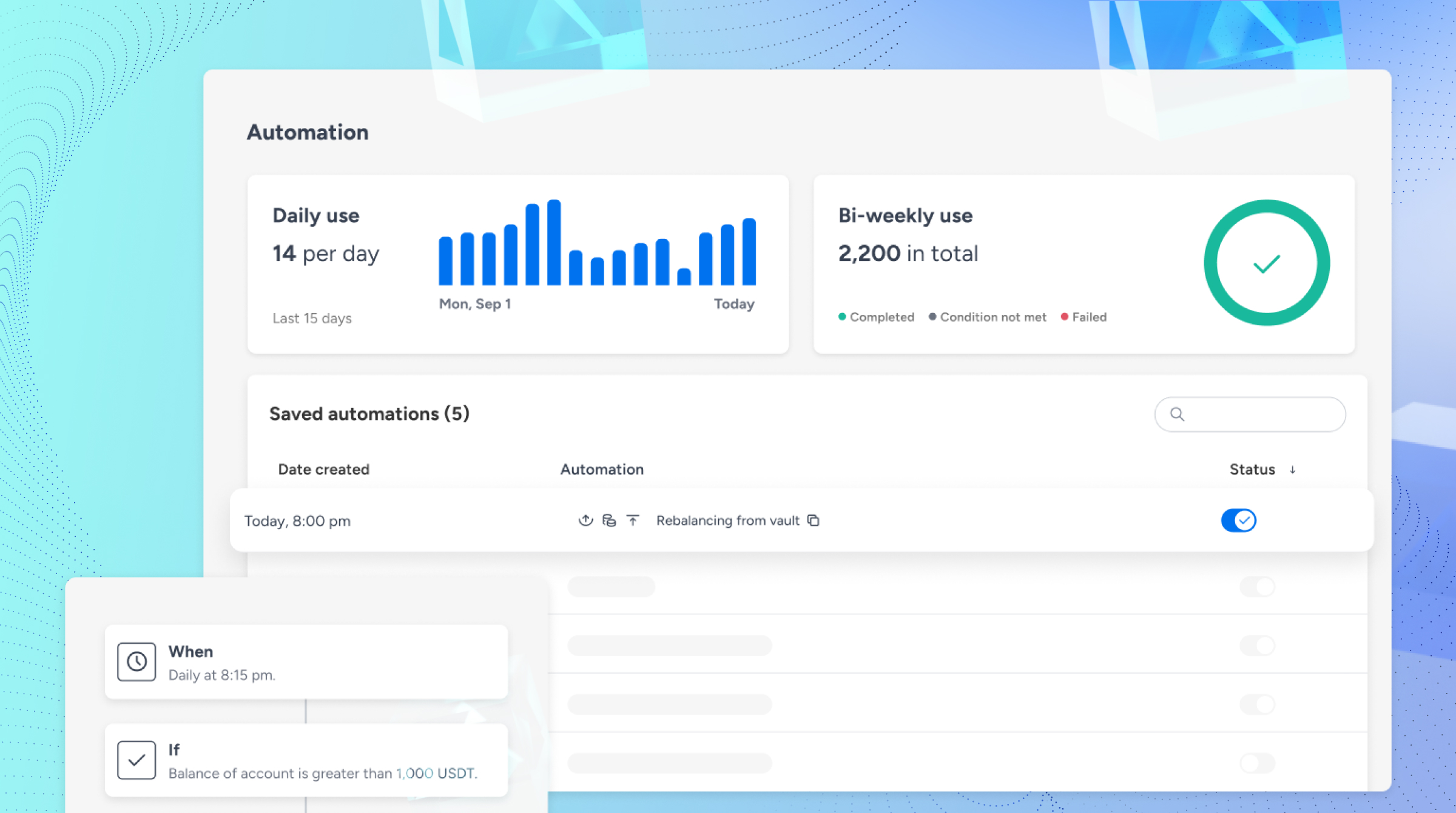 Fireblocks Automation: Revolutionizing Digital Asset Operations ...